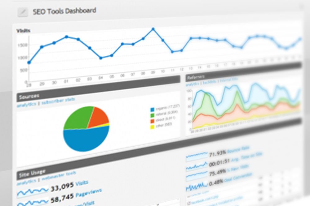 Die besten SEO Module für Drupal 7